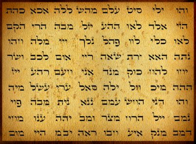 72 Names of God - Kabbalah Names